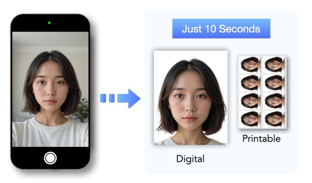 SG Online ID Photo Editor | Online ID Photo Booth